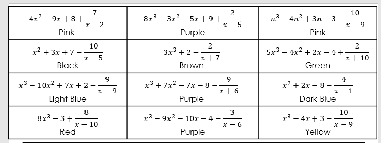 Color by Number in the Math Classroom + A FREEBIE! – Fun With Algebra